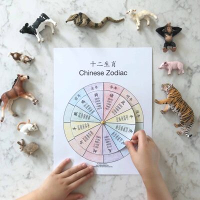 Chinese Zodiac Wheel Activities for Kids