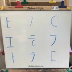 5+ Fun Ways to Explore Symmetrical Chinese Characters (VIDEO) • Chalk ...