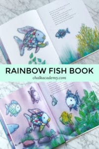 Paper Plate Rainbow Fish Craft - Book-Based Literacy Activity